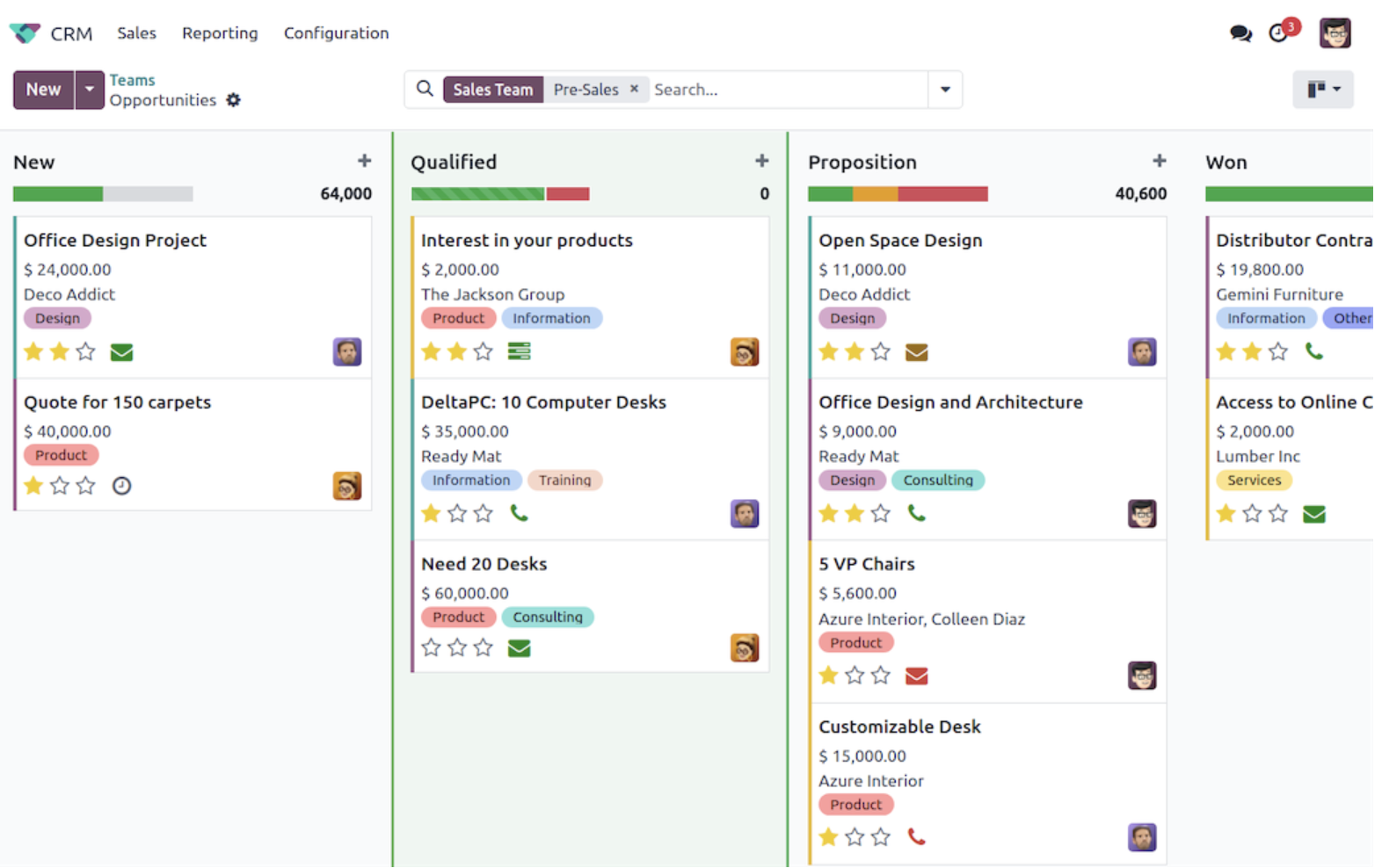 Odoo für NPO, Verbände, Vereine, Public Services | braintec